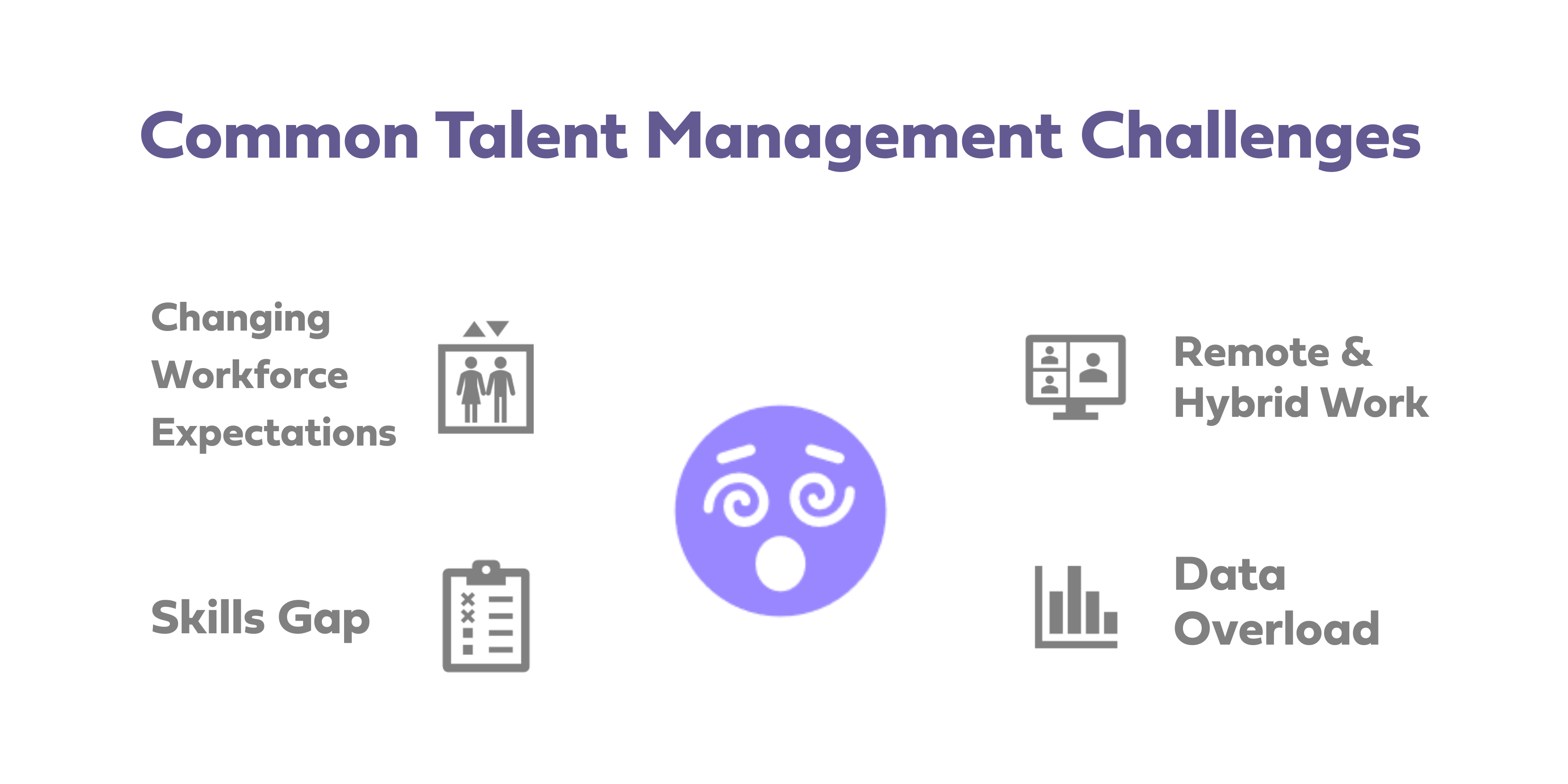 Talent Management Guide for HR Leaders | Strategy & Tools