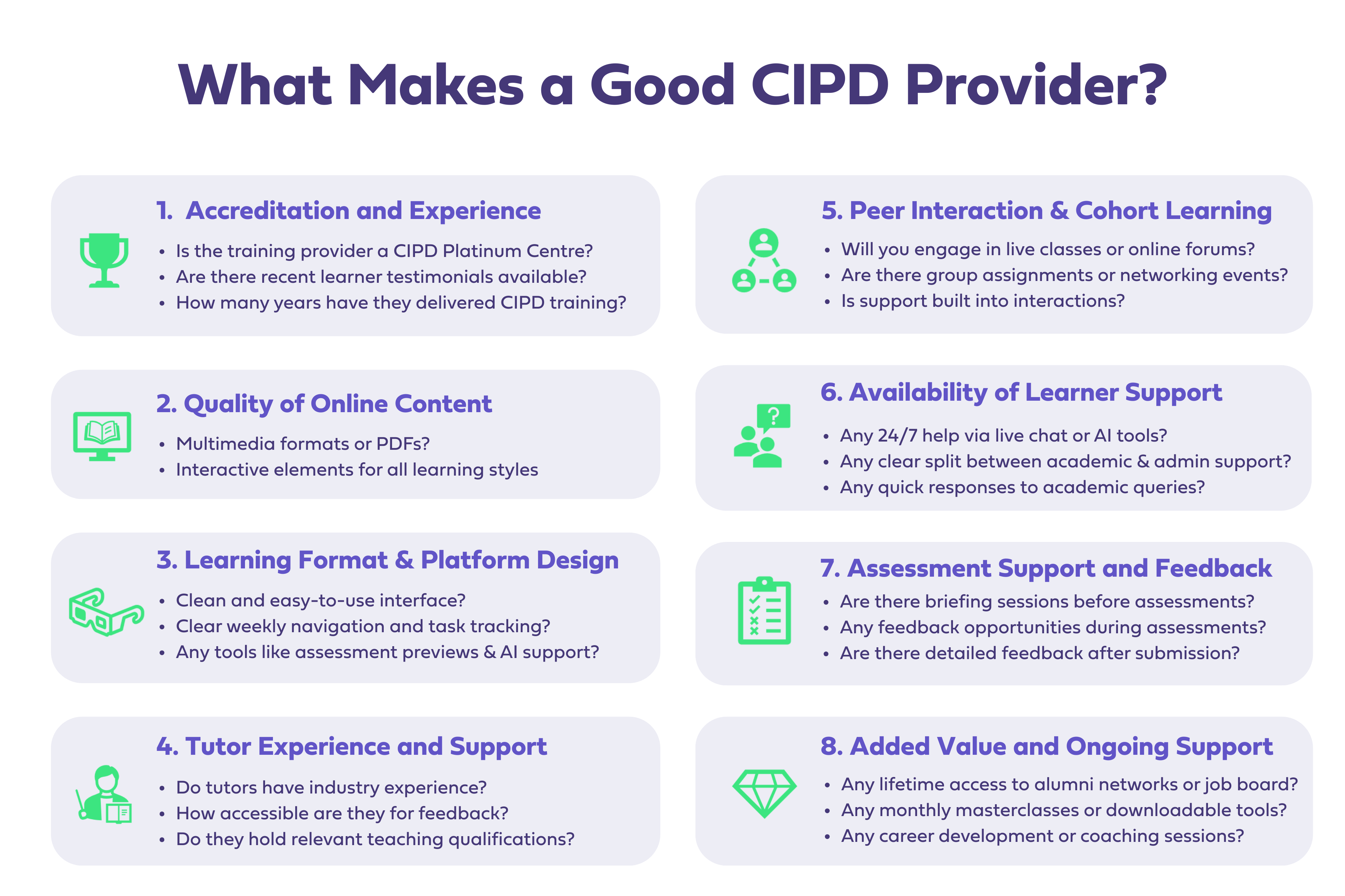 How to Select the Best Online CIPD Training Provider? | Avado