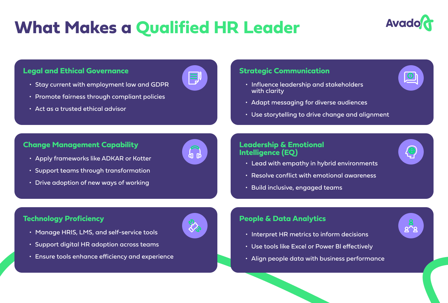 Management for HR Guide: Skills, Systems & Strategy